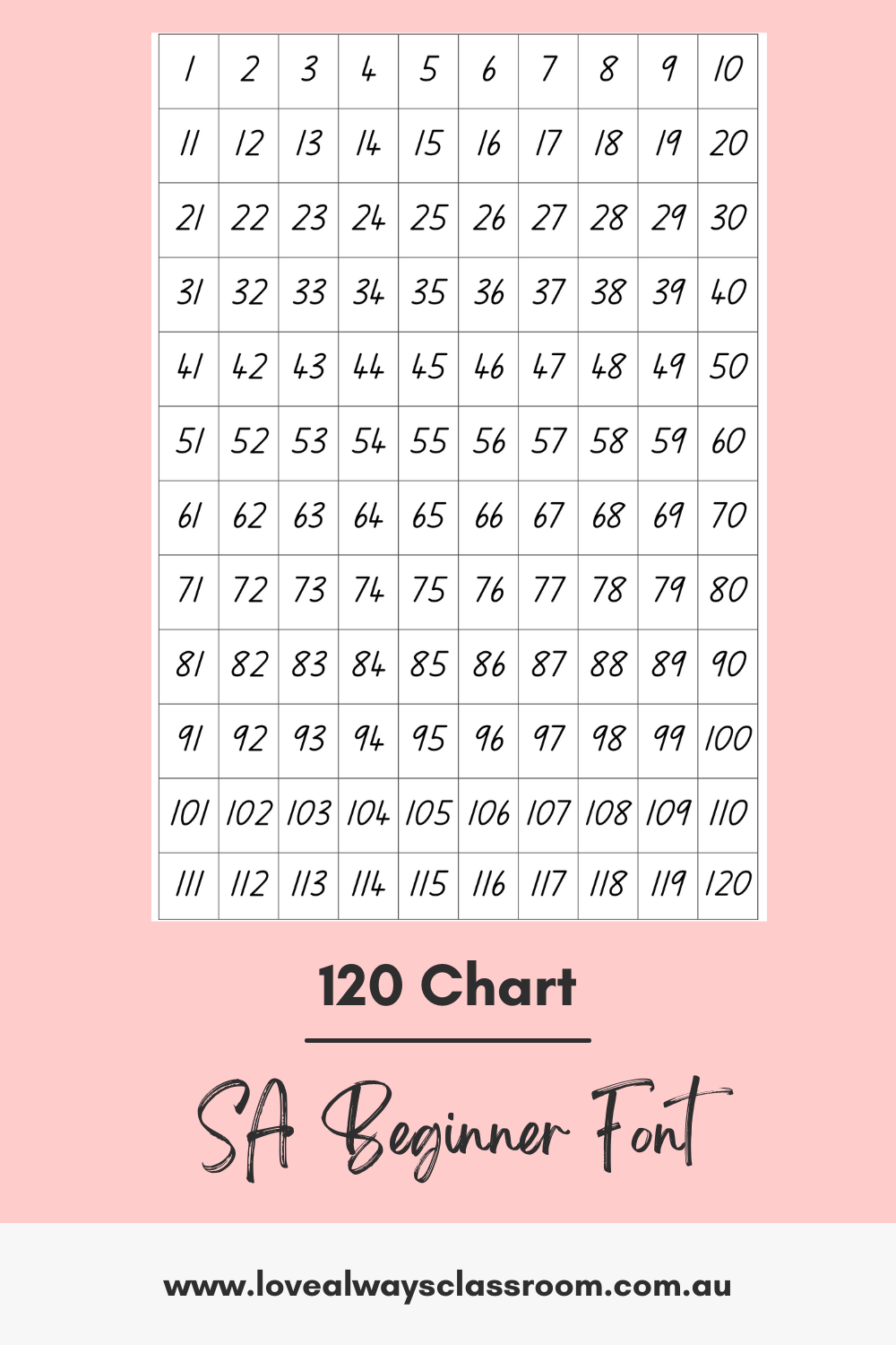 Printable 1 -120 Chart in SA Beginner – Love Always Classroom