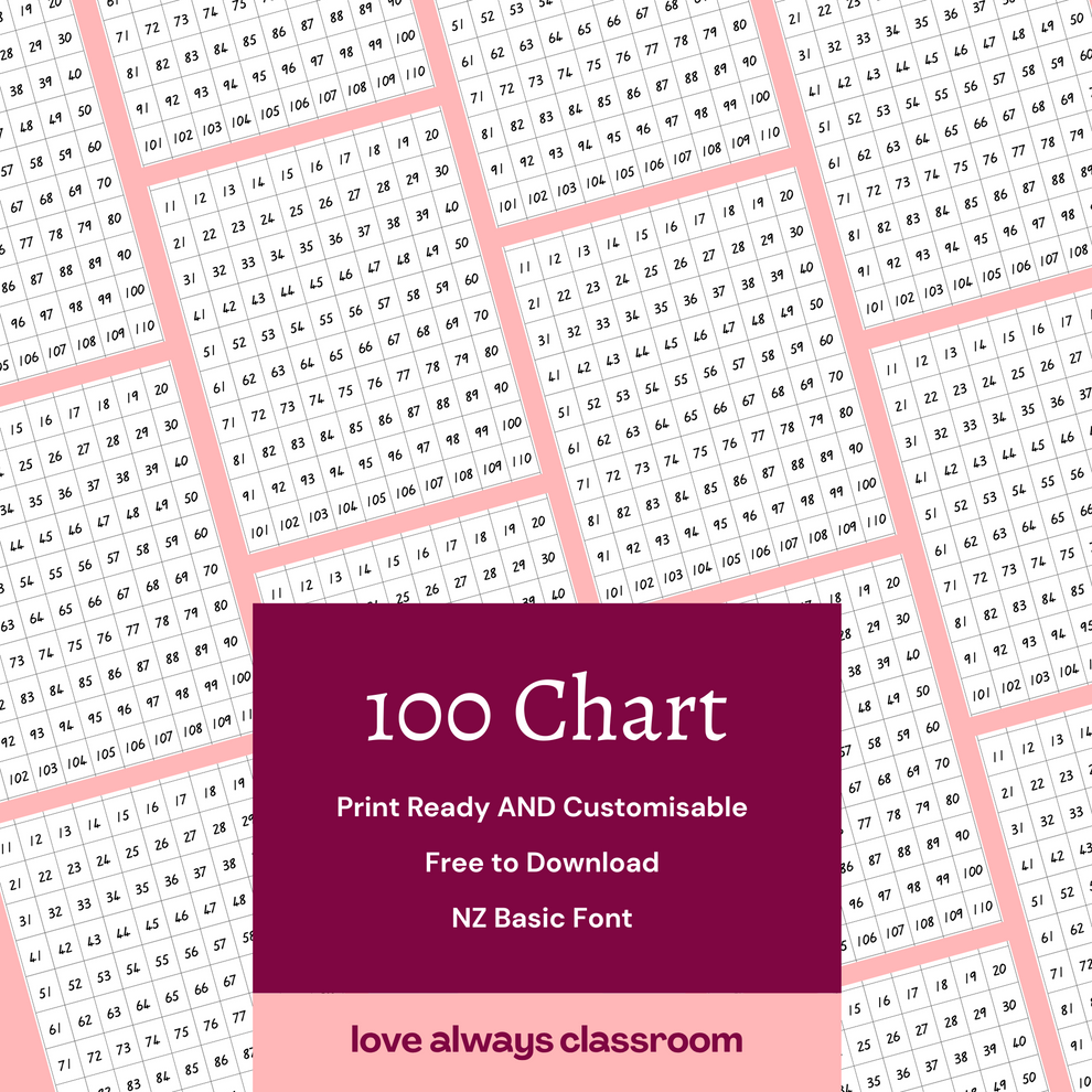 Number Chart 1–100 | BW Maths Resource| NZ Basic Script – Love Always ...